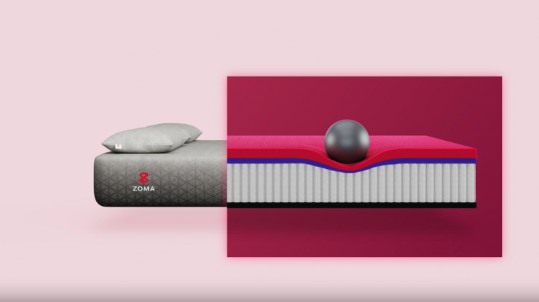 Zoma Mattress Review: Zoma Hybrid, Start & Boost (October 2025)